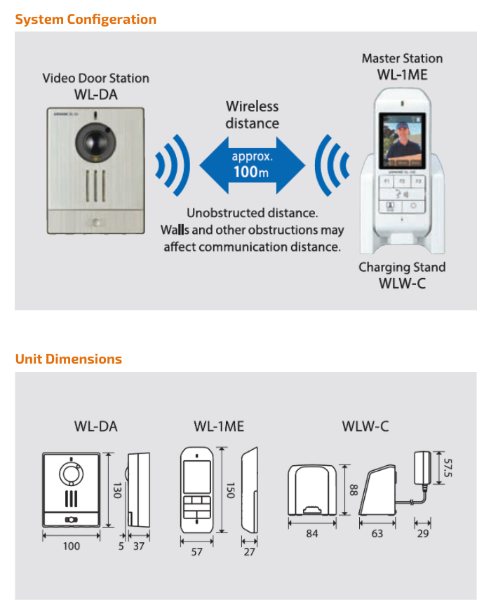 Aiphone 1.9GHZ Wireless Video Intercom - Online | KG Electronic